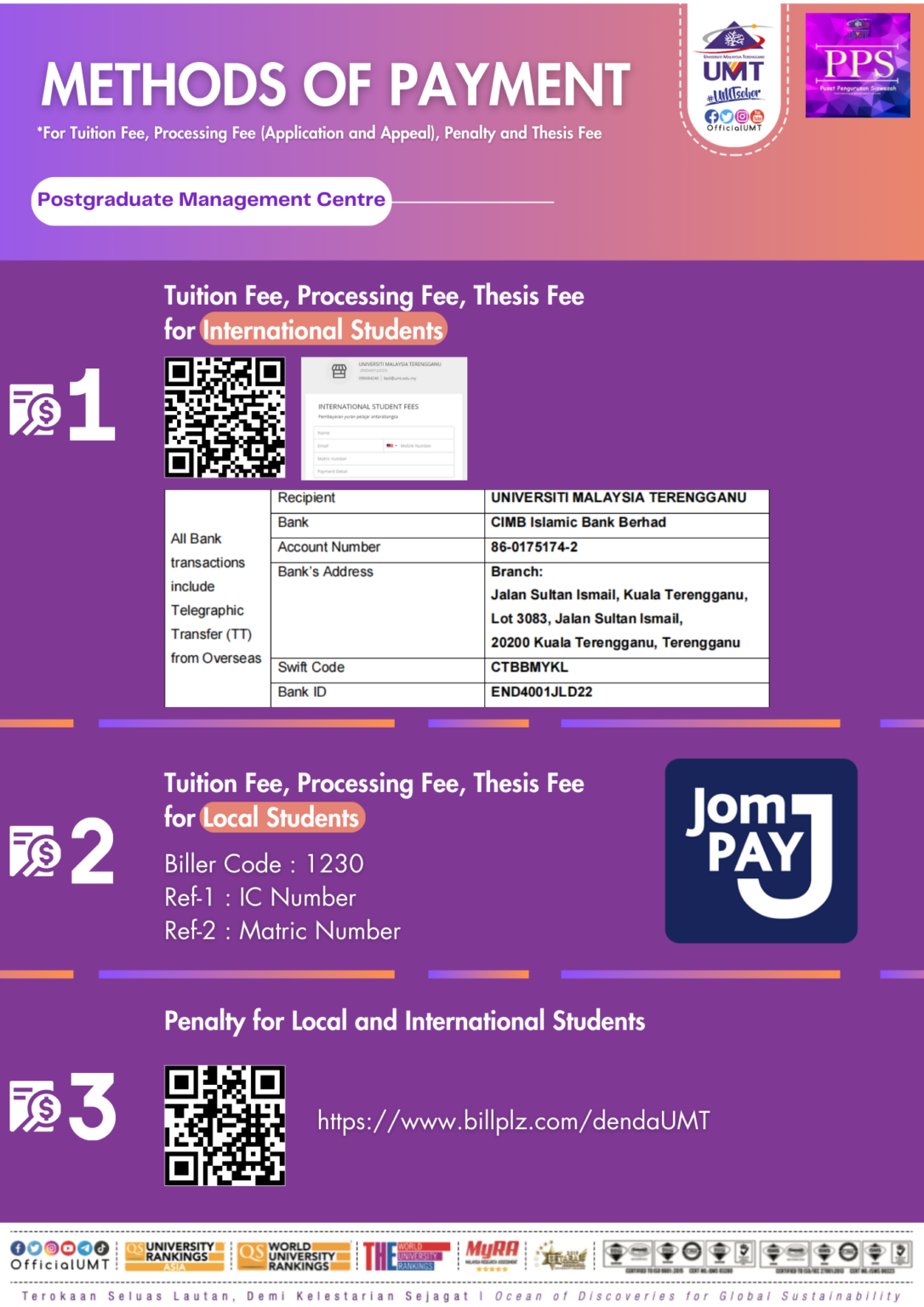 TUITION FEE – POSTGRADUATE MANAGEMENT CENTRE