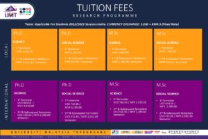 TUITION FEE – POSTGRADUATE MANAGEMENT CENTRE